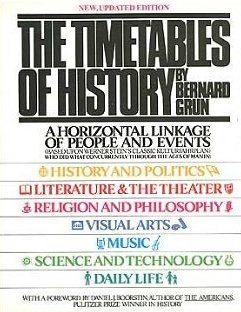 The Timetables of History: A Horizontal Linkage of People and Events ...