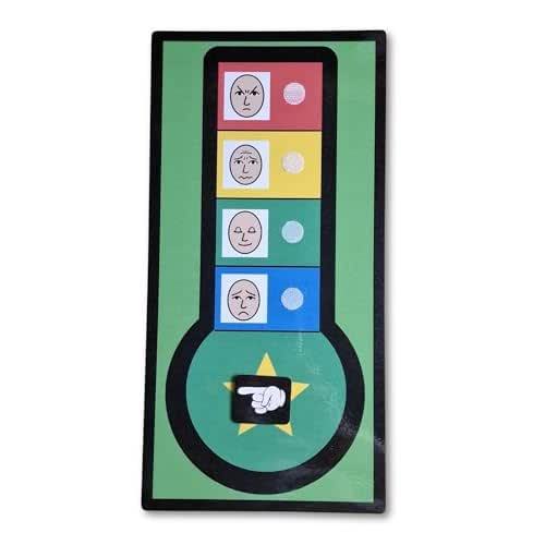 The 'Zone's Of Regulation' Thermometer - Visual Communication, Autism ...
