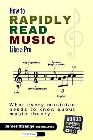 How to Read Music in 30 Days: Music Theory for Beginners - with ...