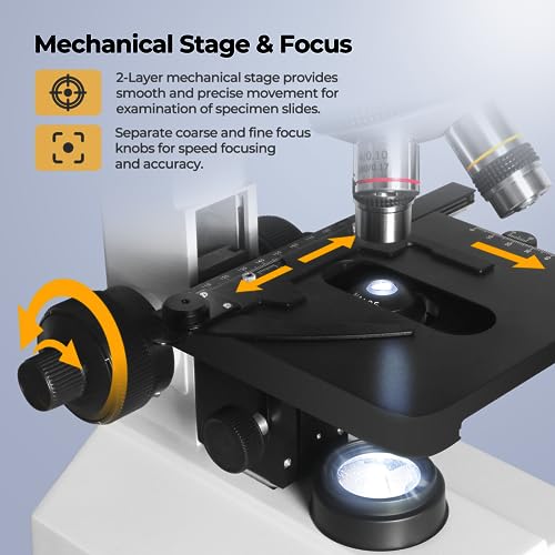 Snapklik.com : Darkfield Blood Model Lab Darkfield & Brightfield ...