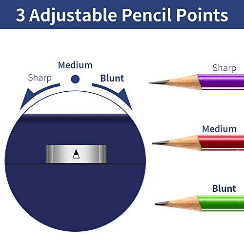 Snapklik.com : Electric Pencil Sharpener, Heavy Duty Pencil Sharpeners ...
