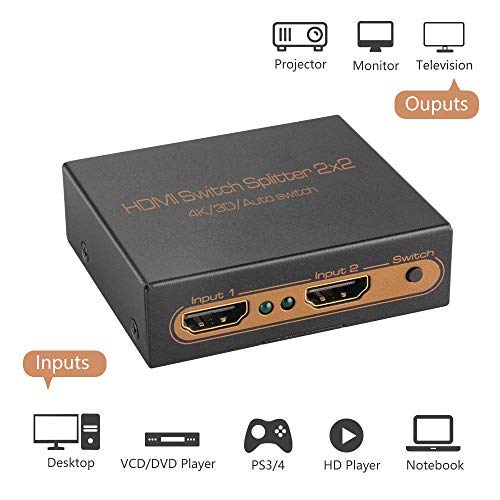 Buy 4K 2 Port Hdmi Switch, Hdmi Signal Splitter,Hdmi Splitter,Hdmi ...