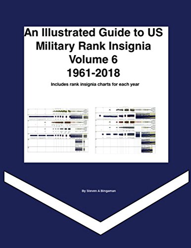 Amazon.com: An Illustrated Guide to US Military Rank Insignia Volume 6 ...