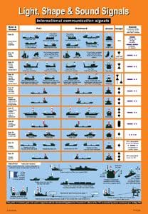 IMO Sign. Poster Light,Shape & Sound Signals. #1034. 480X330MM.: Amazon ...