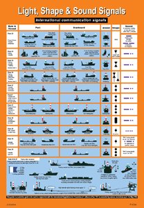 IMO Sign. Poster Light,Shape & Sound Signals. #1034. 480X330MM.: Amazon ...