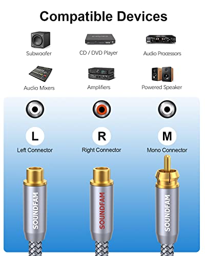 Snapklik.com : SOUNDFAM RCA Y Splitter RCA/Phono Splitter Cable 1 Male ...