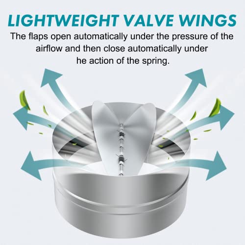 Snapklik.com : 4 Inch Backdraft Damper, HG POWER One-Way Duct Damper ...