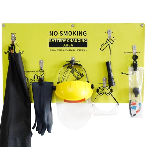 10 Best Lab Safety PPE Kits to Keep You Protected in 2026 - Sentinel ...