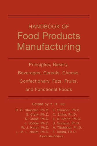 Handbook of Food Products Manufacturing, 2 Volume Set: Sinha, Nirmal K ...