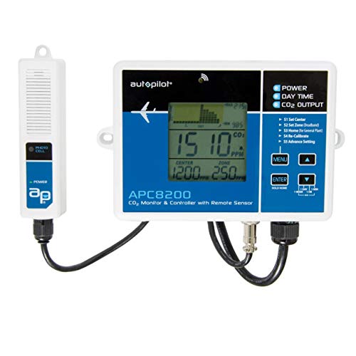 Best Grow Room Climate Controllers For Optimal Temperature And Humidity