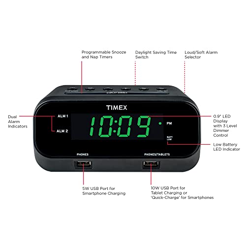 The 16 Best Timex Clocks of 2025 [Verified] - Cherry Picks