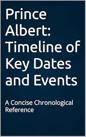 Prince Albert: Timeline of Key Dates and Events: A Concise ...