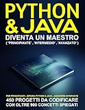 ・製造元:Independently published