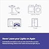 Lutron Maestro 0-10-Volt Dimmer Sensor Switch, 8A, 120-277-Volt/Single ...