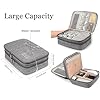 HCFGS Travel Cable Organiser Bag, Electronics Accessories Organizer Bag ...
