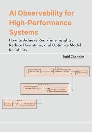 AI Observability for High-Performance Systems: How to Achieve Real-Time Insights, Reduce ...