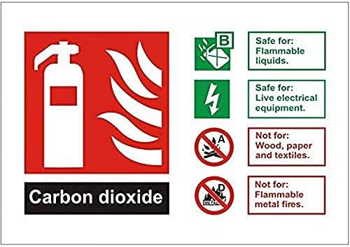 Carbon Dioxide CO2 Fire Extinguisher Sign 150mm x 100mm - Rigid Plastic ...