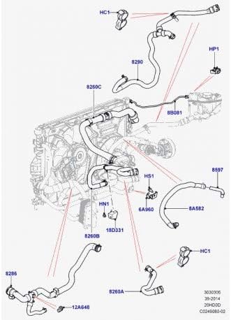 Amazon.com: Genuine Land Rover LR035435 - Coolant Hose : Automotive
