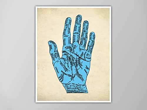 Amazon.com: Palmistry Hand Print, Palmistry Hand Art Print, Wall Art ...