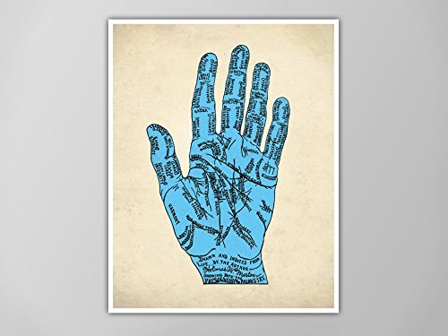 Amazon.com: Palmistry Hand Print, Palmistry Hand Art Print, Wall Art ...