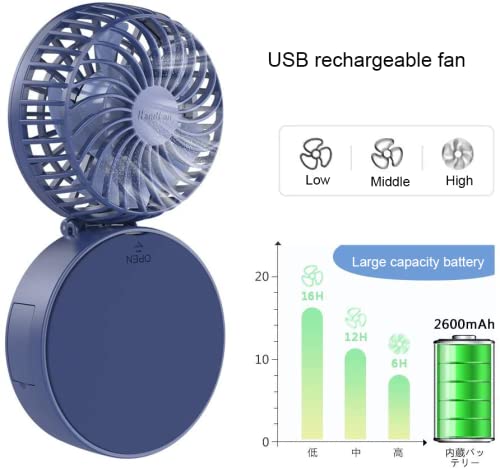 The 29 Best Handheld Table Fans of 2024 [Verified] - Cherry Picks