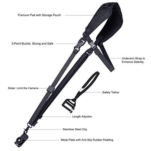 The 30 Best Quick Release Camera Straps of 2025 [Verified] - Cherry Picks