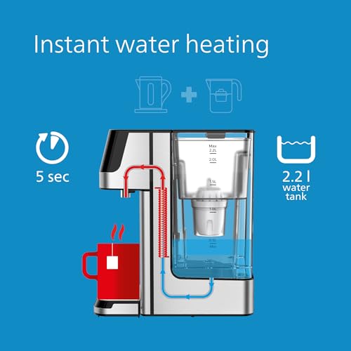 Philips Hot Water Station: Efficient & Convenient Solution