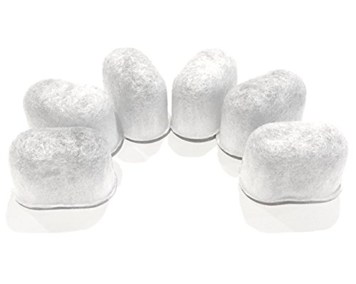 Find The Best Keurig B60 Water Filter Reviews & Comparison - Katynel