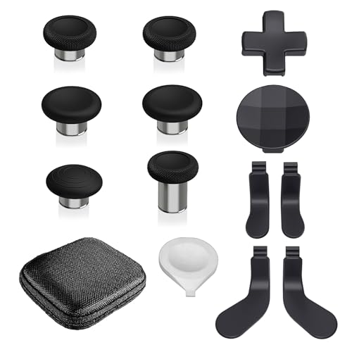 Elite Series 2 Core – Die 15 besten Produkte im Vergleich - WinTotal