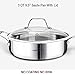 Amazon.com: HOMICHEF 14-Piece Nickel Free Stainless Steel Cookware Set ...