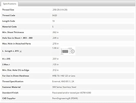 Type FH/FHS/FHA FHS-032-12 Pem Self-Clinching Threaded Studs Unified tillescenter Fasteners Nuts