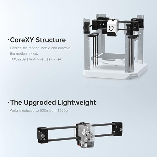 The 30 Best Small 3D Printers of 2024 [Verified] - Cherry Picks