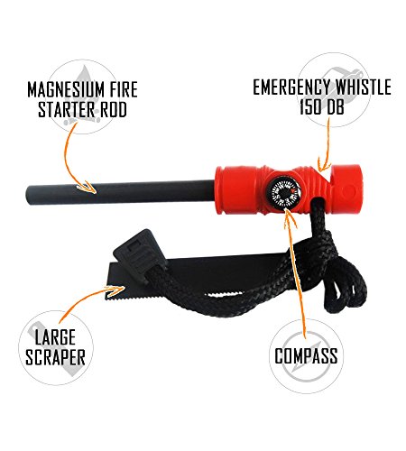 SOS Gear Pocket Chainsaw and Fire Starter | Survival Front