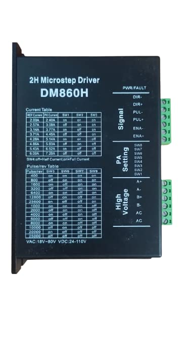 2H MICROSTEP DRIVER DM860H (3) : Amazon.in: Industrial & Scientific