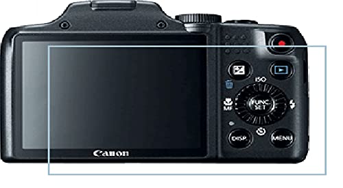 DAZZLE GUARDS 9h Matte Finish Screen Protector Guard For Canon ...