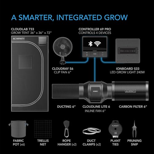 AC Infinity Advance Grow System 3x3, 3-Plant Kit, WiFi-Integrated Grow ...