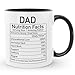 Amazon.com: Giftbees Dad Coffee Mug, Unique Gift for Father's Day ...