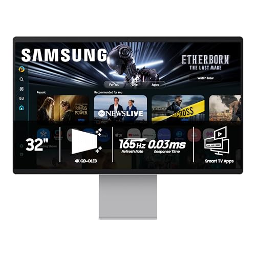 Samsung M9 Monitor Review | Is It Worth Buying? | December 2025