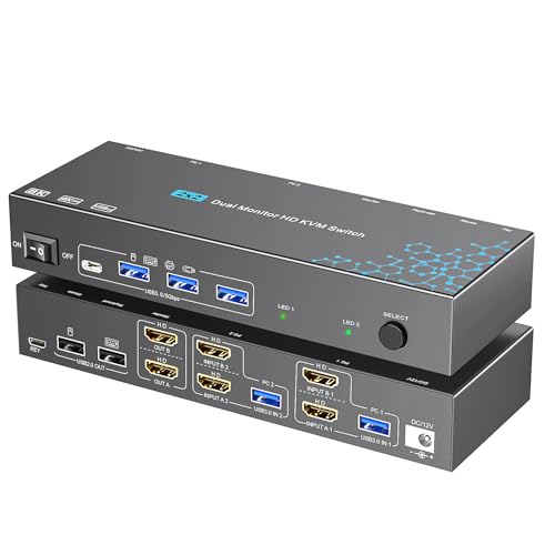 5 Best KVM Switch | Stop Cable Chaos Now