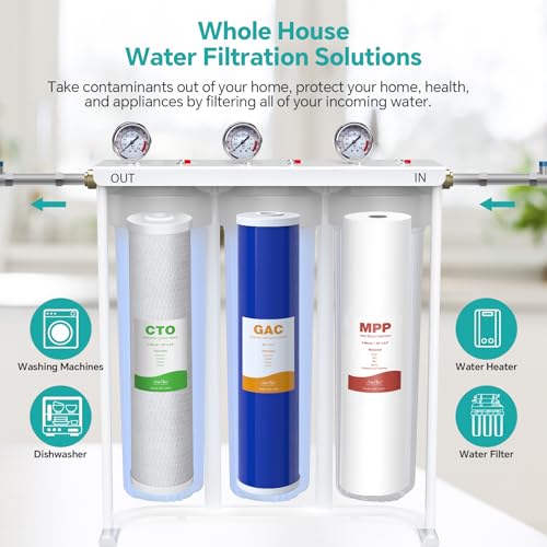 Snapklik.com : SimPure GAC Filter 20 X 4.5 Inch Whole House Water ...