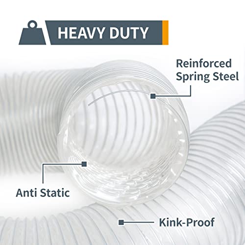 Snapklik.com : POWERTEC 70256 6 X 10 Anti Static PVC Dust Collection ...