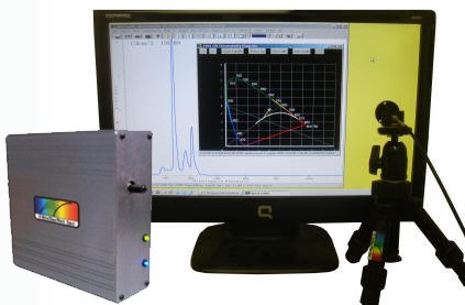 Amazon.com: Display Measurement System with StellarNet Spectrometer ...