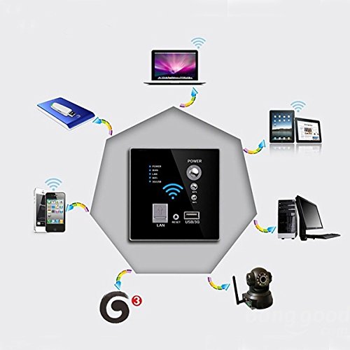 110~240V Wall Mounted Wireless WiFi Router USB Socket (Black) : Amazon ...