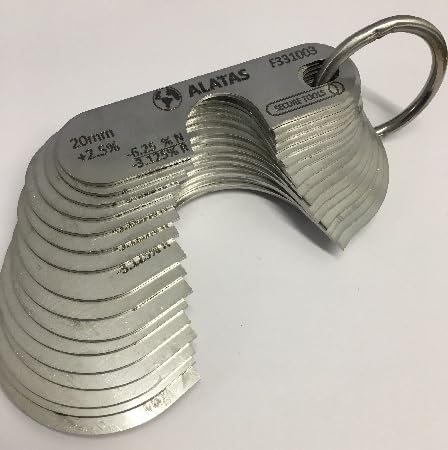 +5% Imperial Wire Rope and Sheave Gauge 5/16 to 7/8 : Amazon.co.uk ...