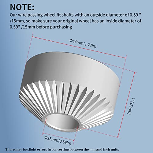 Snapklik.com : SENDUO Upgraded Replacement Wire Passing Wheel For ...