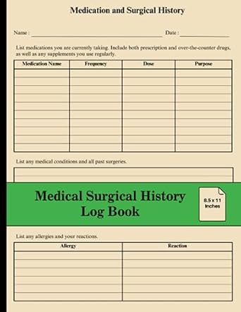 Medical Surgical History Log Book: Record medications used, previous ...