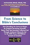・製造元:Science180・製造元/メーカー部品番号:RKC2012948719