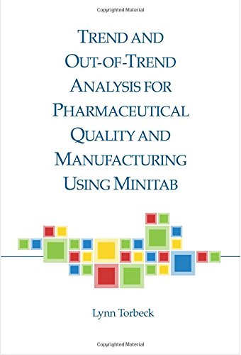 Trend and Out-of-Trend Analysis for Pharmaceutical Quality and Manufacturing Using Minitab ...