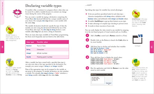 The 29 Visual Basic Programming Books To Read In April 2025 - Cherry Picks