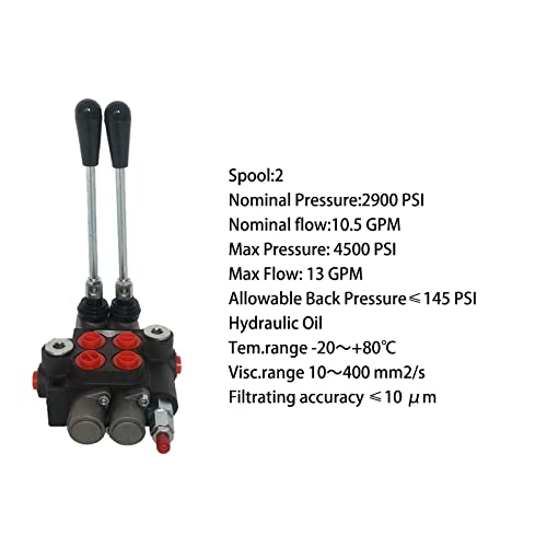 INTBUYING 2 Spool Hydraulic Control Valve 13 GPM Hydraulic Directional ...